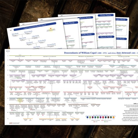 Capel Family Charts - FMS Creative & Family Ancestrees